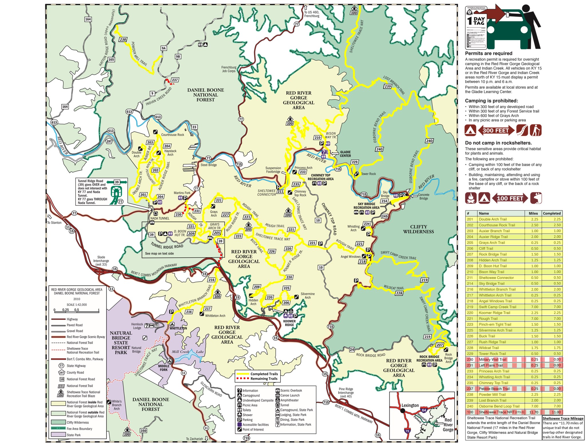 Kentucky’s Red River Gorge | Todd the Hiker